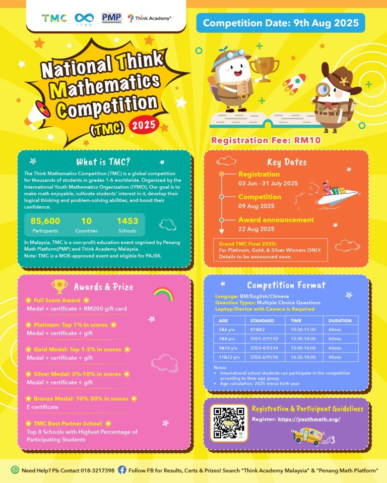 National Think Mathematics Competition - PMP